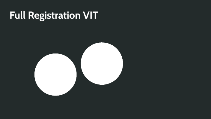 VIT by Mykal Pinzone on Prezi