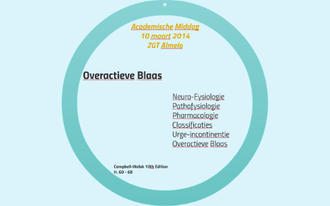 OverActieve Blaas by Hero Dijkema on Prezi