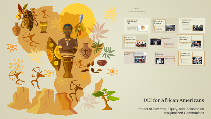 DEI for African Americans by Nyla Washington on Prezi