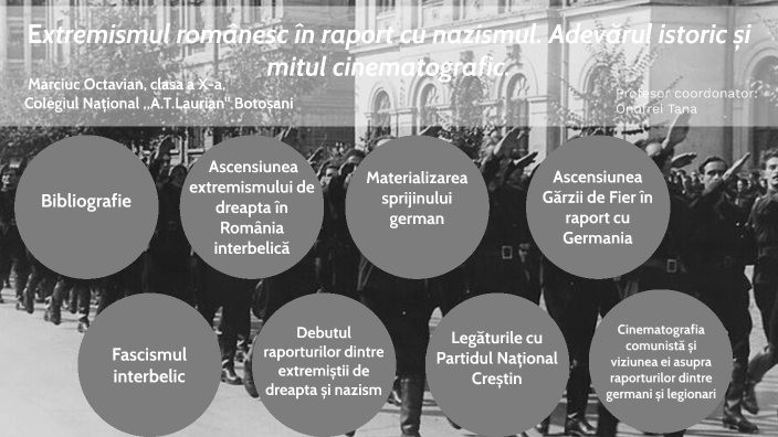 Extremismul românesc în raport cu Germania Nazistă. Întoric și mitul ...