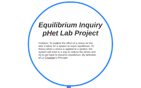 Equilibrium Inquiry pHet Lab Project by Joshua Bierly on Prezi