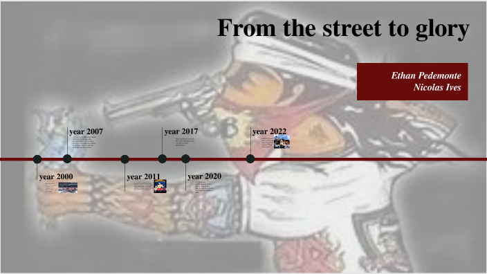 trabajo ingles colo colito by nicolas ives on Prezi