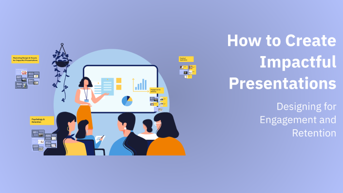 How to Create Impactful Presentations by Training DAC on Prezi