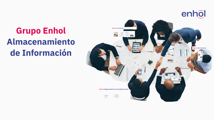Gestión de la Información en la Empresa by Carlos Fiol Ayala on Prezi