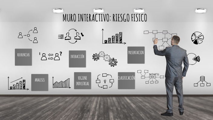 Muro Interactivo by Juan Castro on Prezi