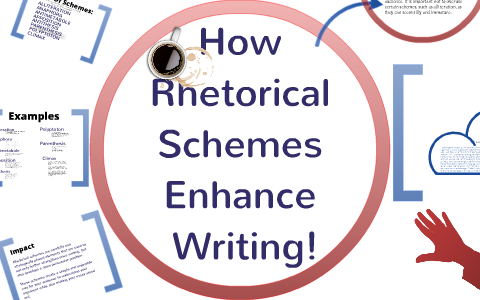 How Do Rhetorical Schemes Enhance Writing? by Kim Cifuentes