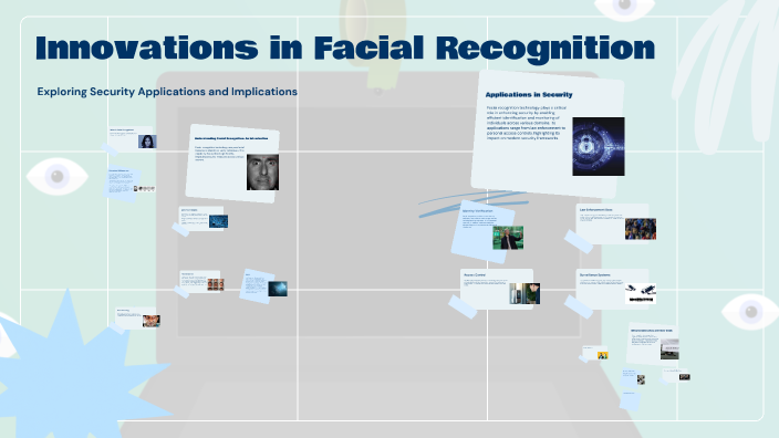 Understanding Facial Recognition Technology By Jack B On Prezi