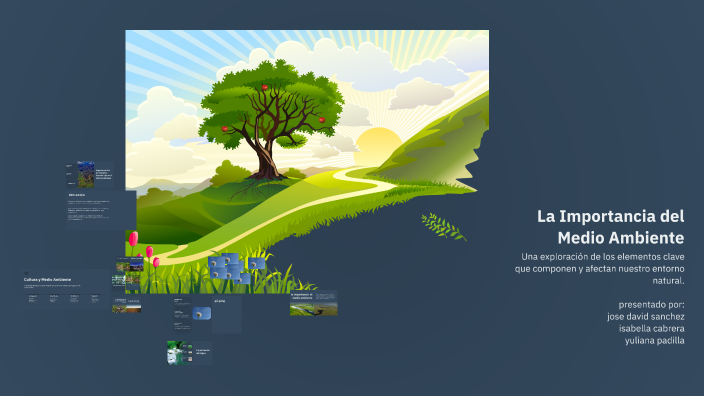 La Importancia del Medio Ambiente by danna cabrera on Prezi