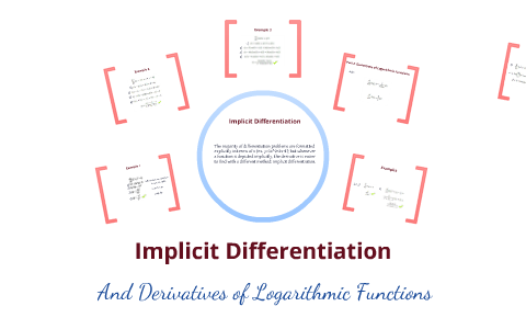 Implicit Differentiation and Derivatives of Logarithmic Functions by ...