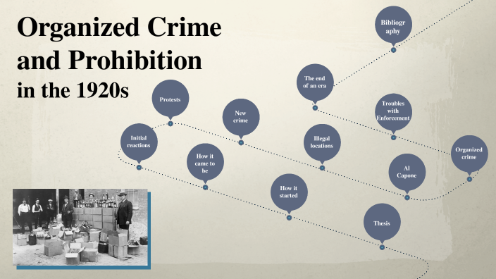 Organized Crime and Prohibition in the 1920's by Rosette Romeral-yu on ...
