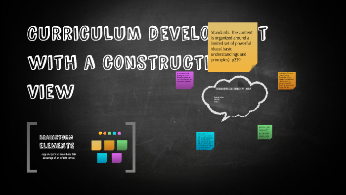Curriculum Concept Map by Shelante Patton on Prezi