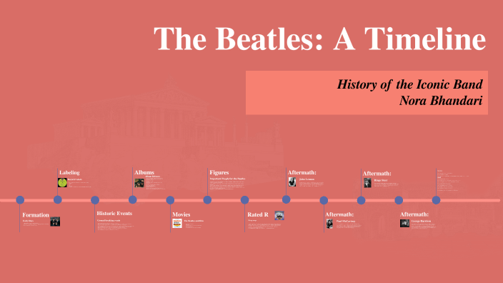 The Beatles: A Timeline by Nora Bhandari on Prezi