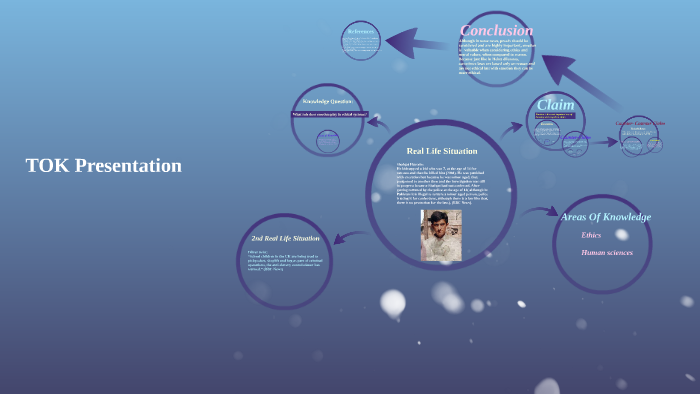 TOK Presentation by Beril Berkem on Prezi