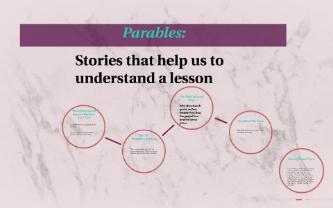 Parables: Stories that are compared to real life situations by Lynnette ...