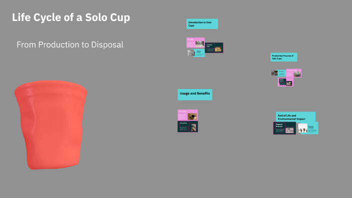 Life Cycle of a Solo Cup by william summers on Prezi