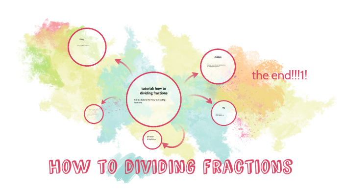 how to dividing fractions by Dax Mullendore on Prezi