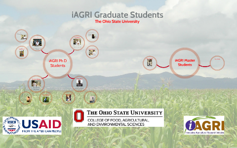 iAGRI Graduate Student Research Forum by Beau Ingle