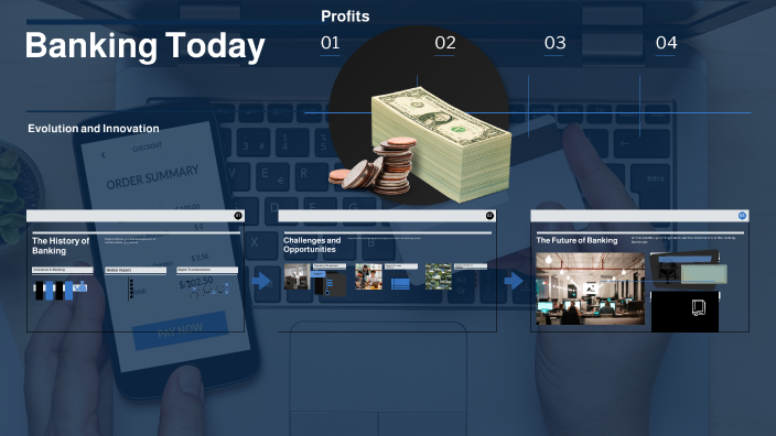 Banking Today by Дилфуза Шатамирова on Prezi