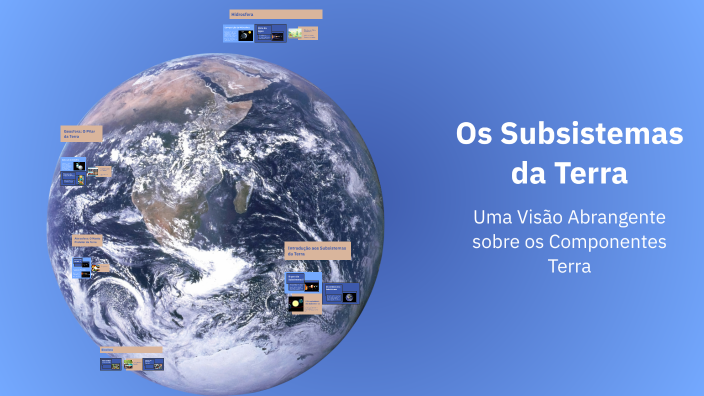 Os Subsistemas da Terra by Samuel Rebelo on Prezi