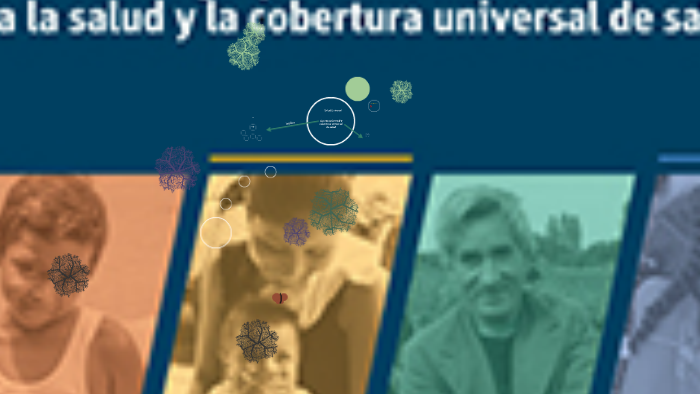 Acceso universal y cobertura universal de salud by Lety Melgen on Prezi
