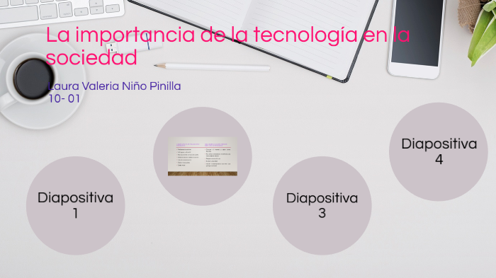La importancia de la tecnología en la sociedad by Valeria Niño on Prezi