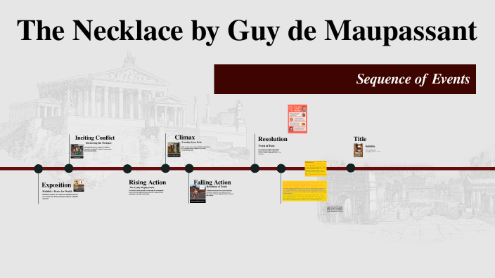 The Necklace by Guy de Maupassant by maryam rasheed on Prezi