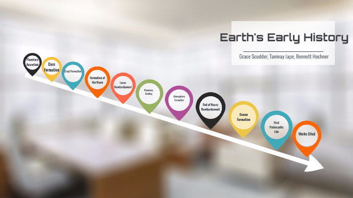 Final - First Billion Years of Earth - Bennett Hochner, Tanmay Jape ...