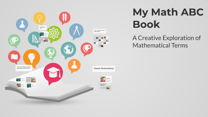 My Math ABC Book by Levi Alsip on Prezi