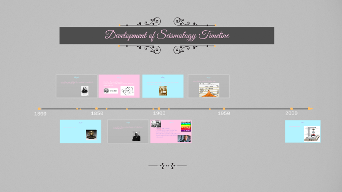 Development of Seismology Timeline by Hayley Owen on Prezi