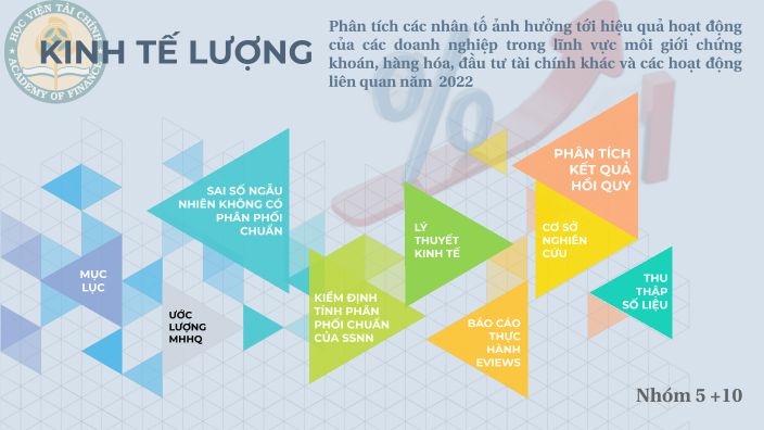 KTL nhóm 5 + 10 by Hoàng Ngân Nguyễn on Prezi