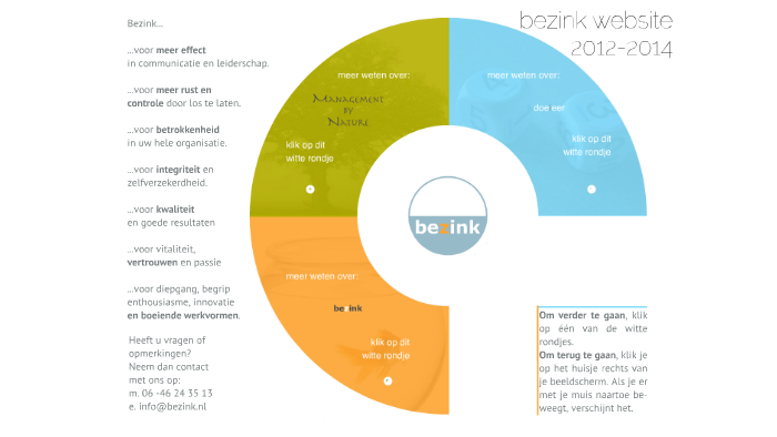 bezink website by Pascal van Dooren on Prezi