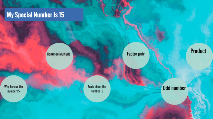 My Special Number Project by Jackson Foster on Prezi