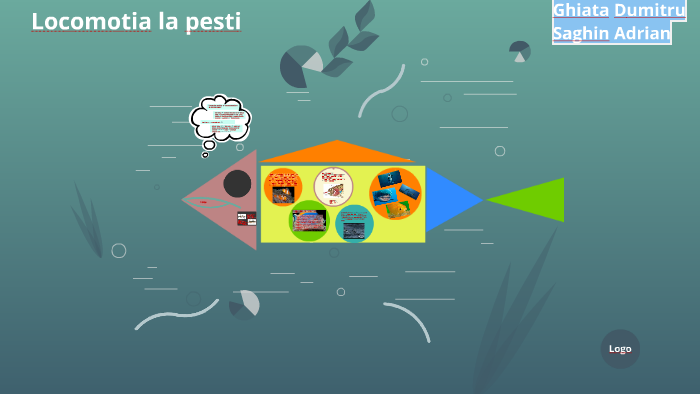 Locomotia la pesti by Dumitru Ghiata on Prezi