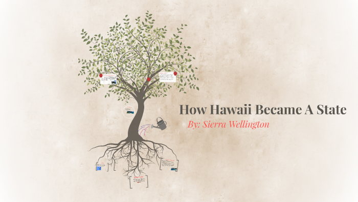 How Hawaii Became a State by on Prezi