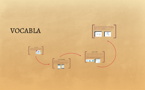 VOCABLA by Erik Mota on Prezi