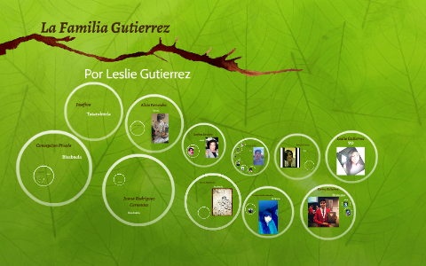 The Gutierrez family tree by leslie Gutierrez on Prezi
