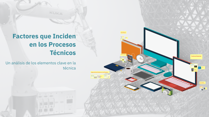 Factores Que Inciden En Los Procesos Técnicos By Karina Jannet Cruz