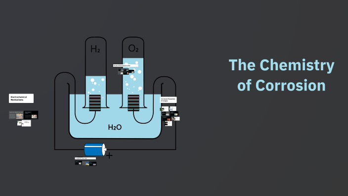 The Chemistry of Corrosion by Dalla Darwish on Prezi