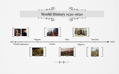 World History 1550-1650 by Savannah Wilkinson on Prezi