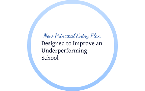 New Principal Entry Plan by Danika Johnsky on Prezi