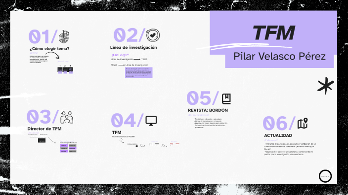 TFM by Pilar Velasco Pérez on Prezi