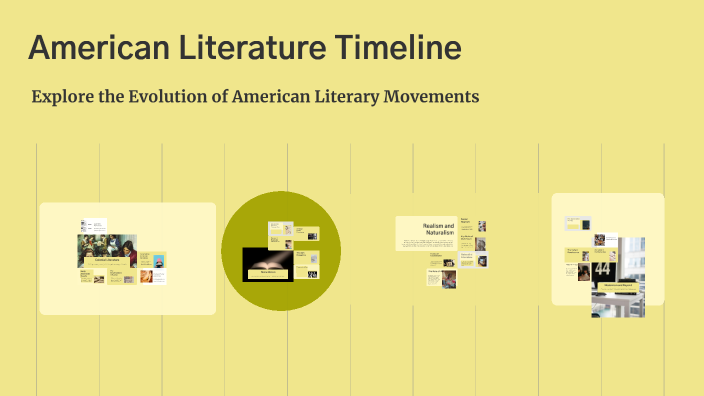 American Literature Timeline by Kymora Ewing on Prezi