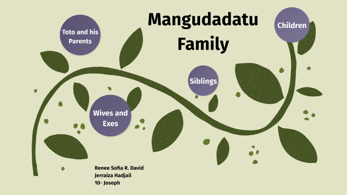 Mangudadatu Family Tree by Renee Sofia R. David on Prezi