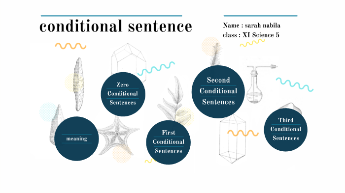 mindmap conditional sentence by sarah alvarez on Prezi