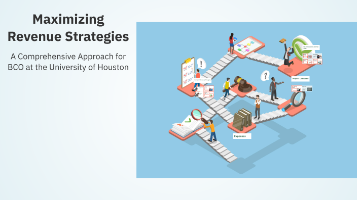 Maximizing Revenue Strategies by Solomon Nguyen on Prezi