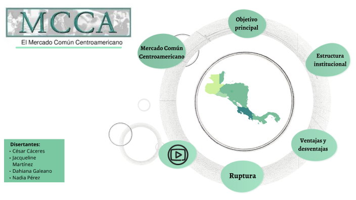 MCCA Mercado Común Centroamericano by Nadia Perez on Prezi