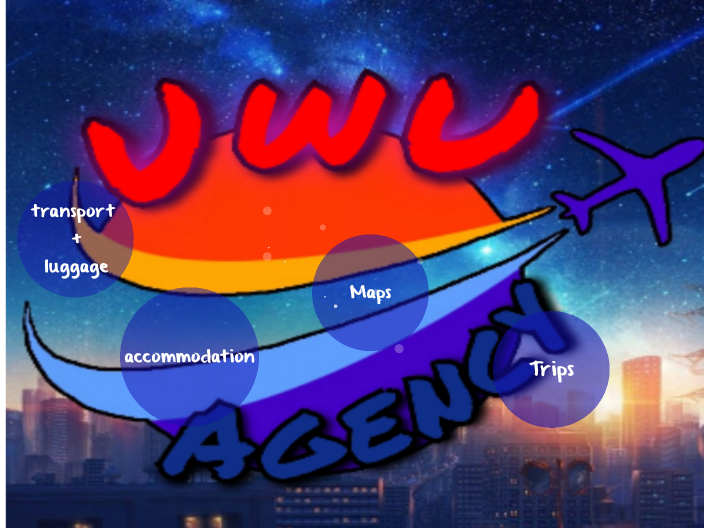 traveling presentation by Fuyu on Prezi