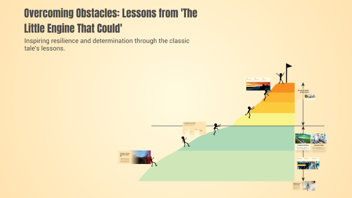 Overcoming Obstacles: Lessons from 'The Little Engine That Could' by ...