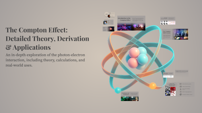 The Compton Effect: Detailed Theory, Derivation & Applications by ...