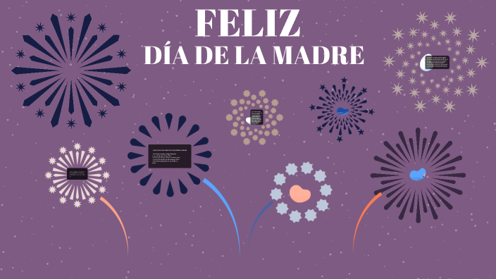 Día de la madre by norma quiñones on Prezi